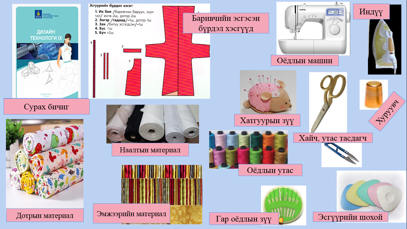 Мэдлээ Цахим контент